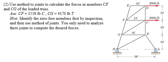 Solved (2) Use method to joints to calculate the forces in | Chegg.com