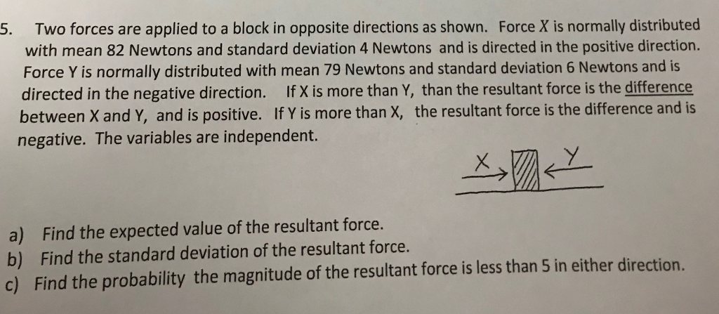 Solved 5. Two forces are applied to a block in opposite | Chegg.com