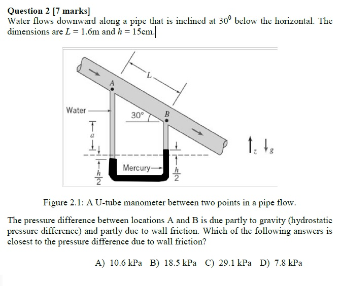 Solved Question 2 [7 marks] Water flows downward along a | Chegg.com