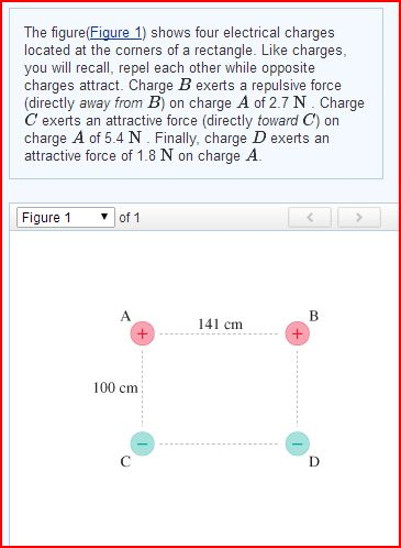 Solved The figure (Figure 1) shows four electrical charges | Chegg.com