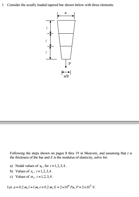 Solved consider the axially loaded tapered bar shown below | Chegg.com