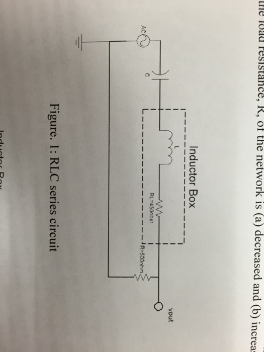 Solved 1- For the network of Figure 1, Derive expressions | Chegg.com