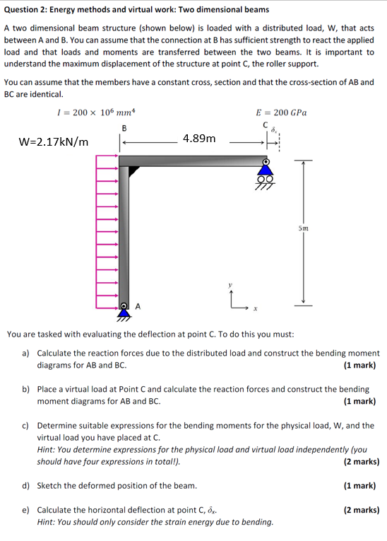Solved Energy methods and virtual work: Two dimensional | Chegg.com