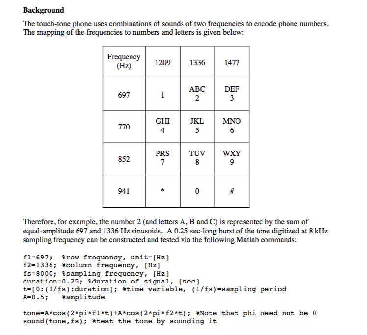 Background The touch-tone phone uses combinations of | Chegg.com