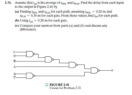 Solved Assume that tpd is the average of tPHL and tPLH. Find | Chegg.com