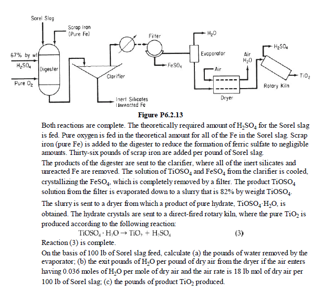 Solved 6.2.13. The flowsheet shown in P6.2 represents the | Chegg.com