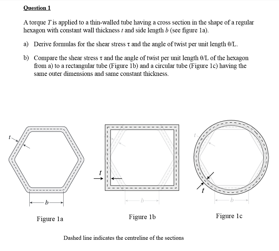 Solved Question 1 A torque T is applied to a thin-walled | Chegg.com