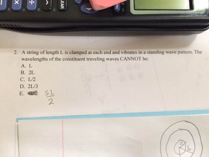 Solved A string of length L is clamped at each end and | Chegg.com