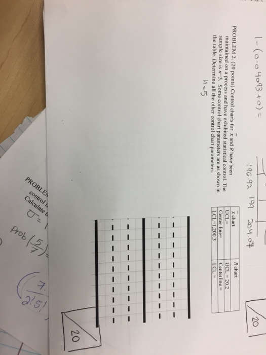 Solved Control charts for x and R have been maintained on a | Chegg.com