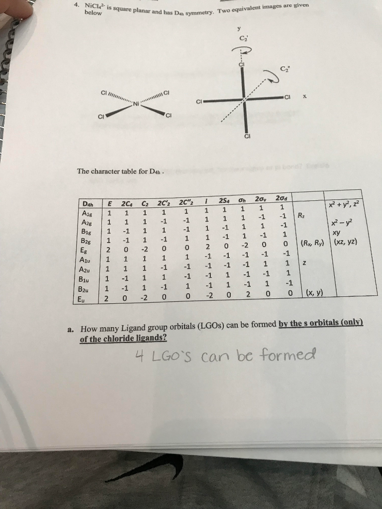 4. Nicla is square planar and has Dah below symmetry. | Chegg.com