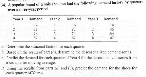 Solved A popular brand of tennis shoe has had the following | Chegg.com