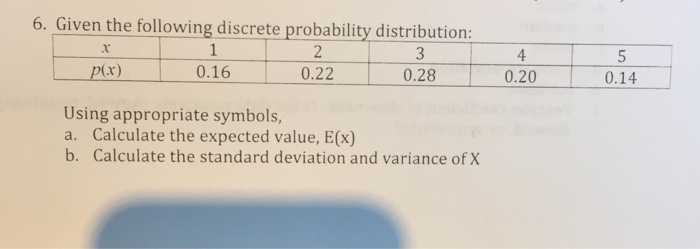 Solved Given the following discrete probability | Chegg.com