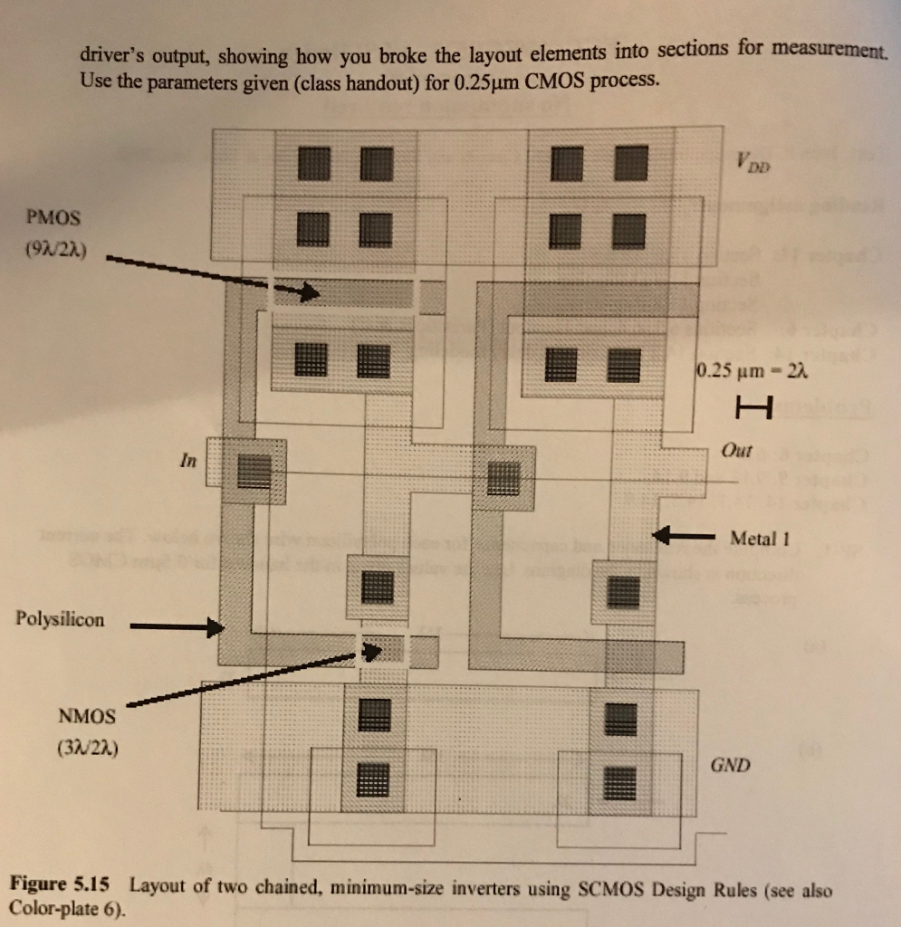 Compute the parasitic resistance and capacitance on | Chegg.com