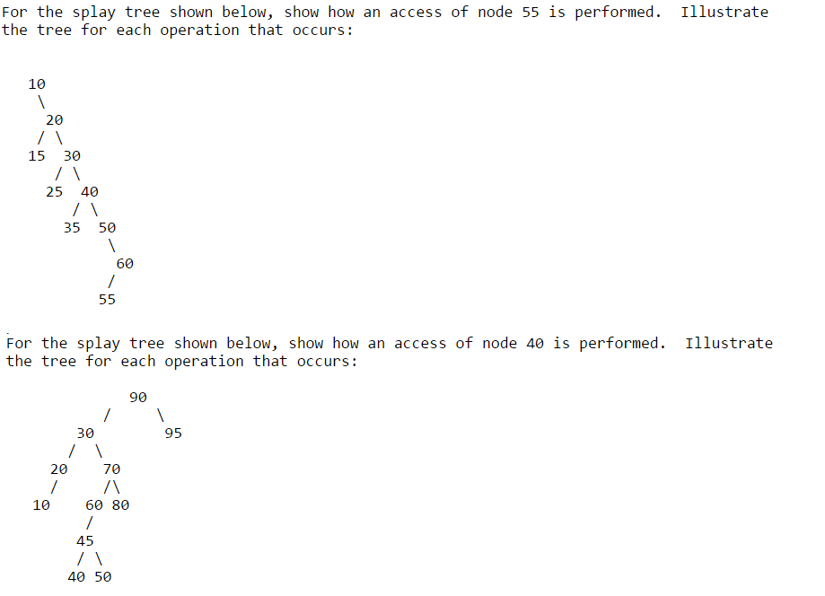 Solved For the splay tree shown below, show how an access of | Chegg.com
