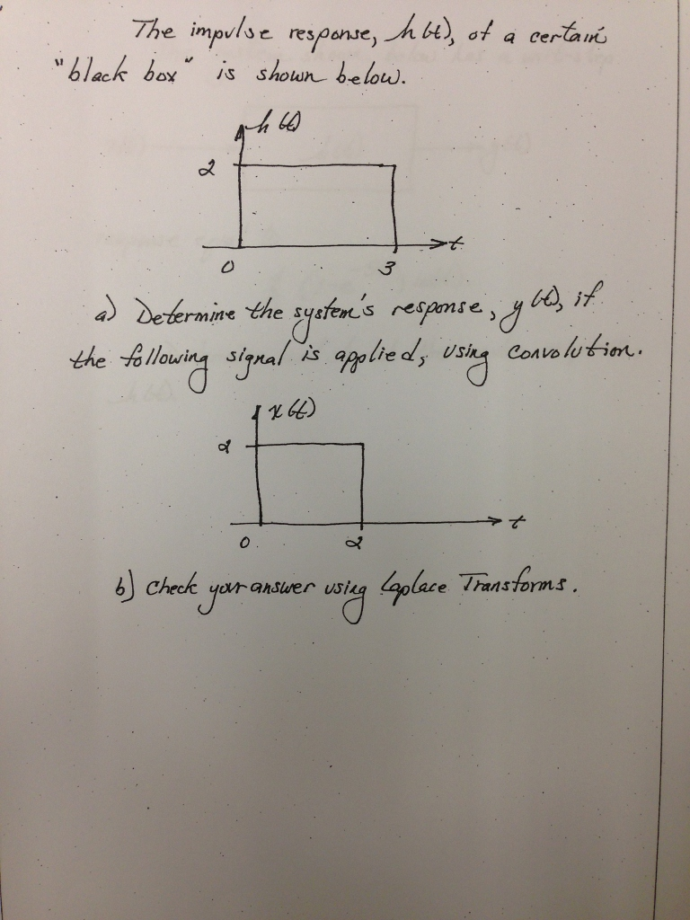 Solved The impulse response, of a certain "black box" is | Chegg.com