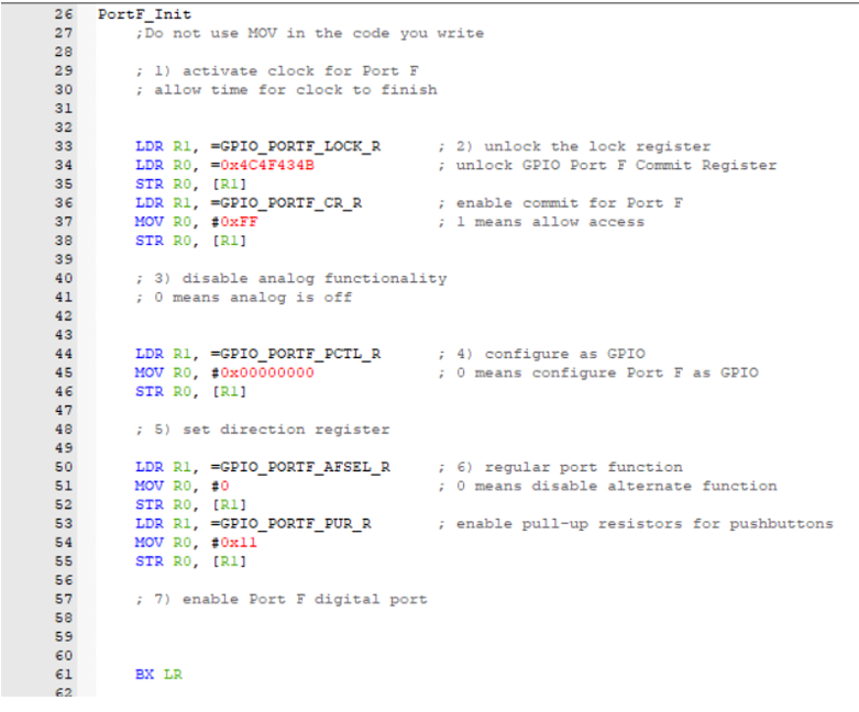 Introduction The Tiva Launchpad uses memory mapping | Chegg.com