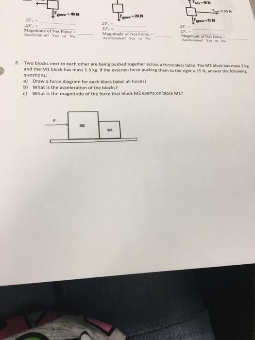 Solved Two blocks next to each other are being pushed | Chegg.com