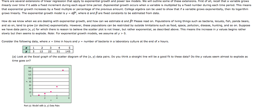 Solved There are several extensions of linear regression | Chegg.com