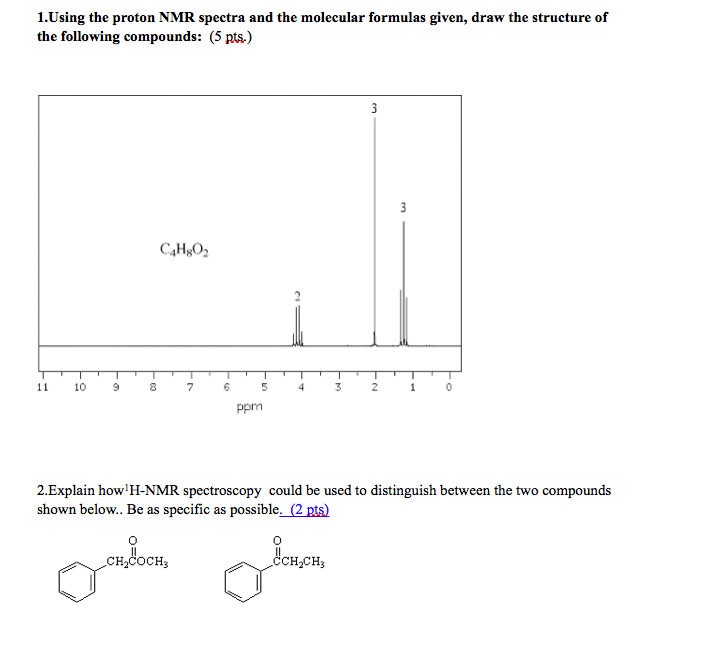 Solved Using the proton NMR spectra and the molecular | Chegg.com