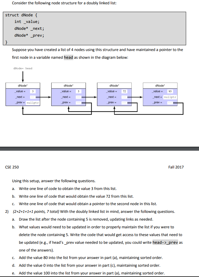 Solved Consider The Following Node Structure For A Doubly
