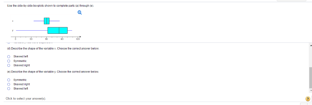 Solved Use the side-by-side boxplots shown to complete parts | Chegg.com
