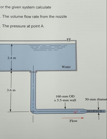 Solved For the given system calculate The volume flow rate | Chegg.com