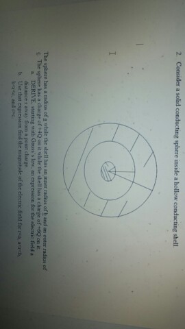 Solved Consider a solid conducting sphere inside a hollow | Chegg.com