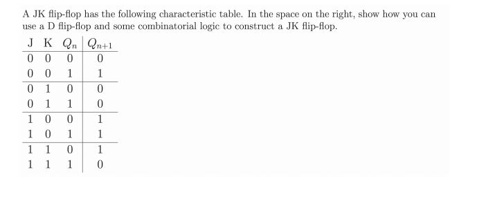 Solved A JK flip-flop has the following characteristic | Chegg.com