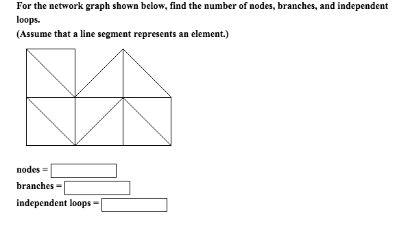 Solved For the network graph shown below, find the number of | Chegg.com