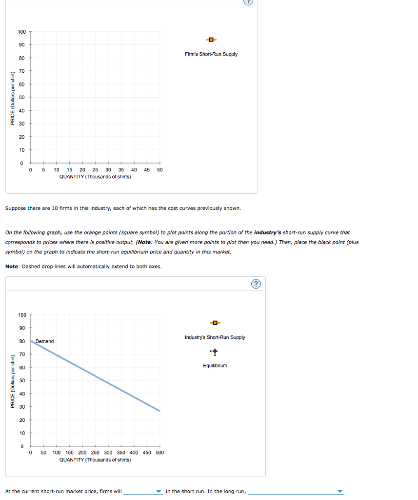 Solved 6. Deriving the short-run supply curve Consider the | Chegg.com