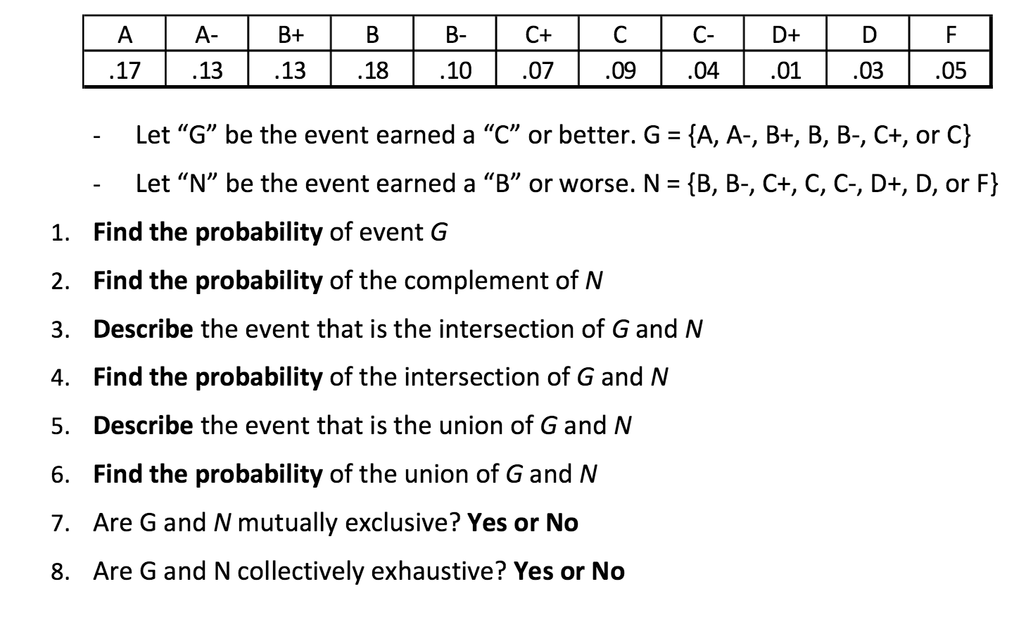 Solved The probabilities for of attaining each grade are sum | Chegg.com