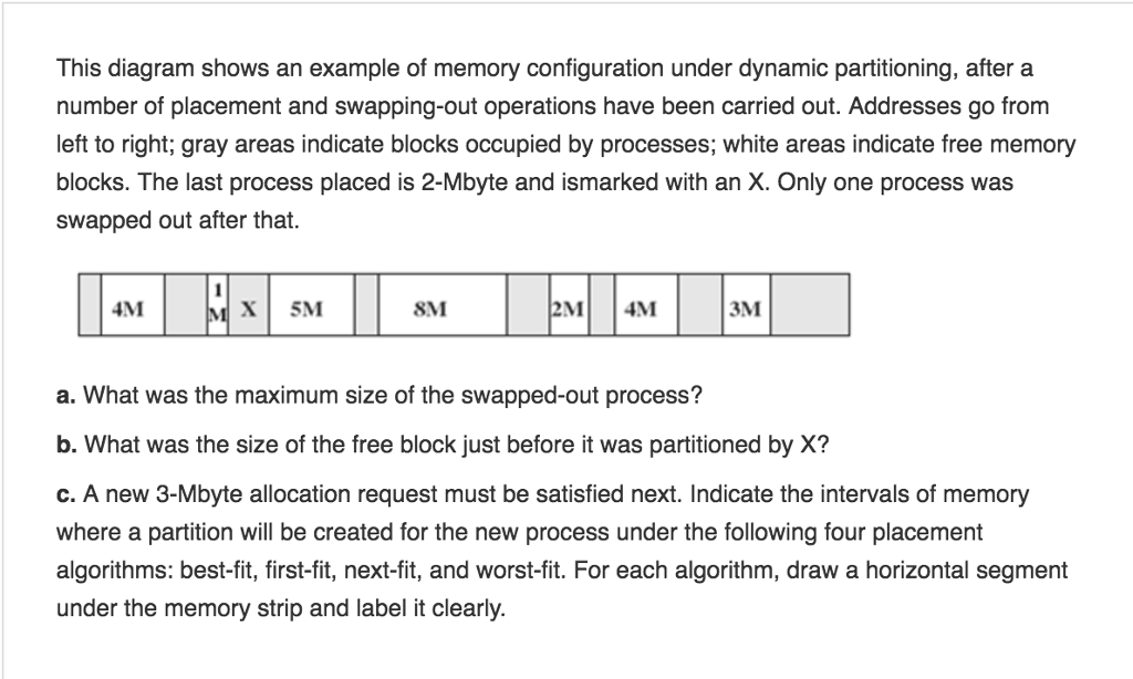 Solved This diagram shows an example of memory configuration | Chegg.com