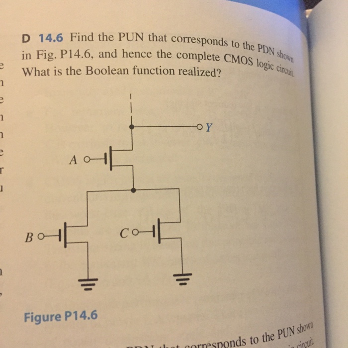 Solved Find the PUN that corresponds to the PDN shows in | Chegg.com