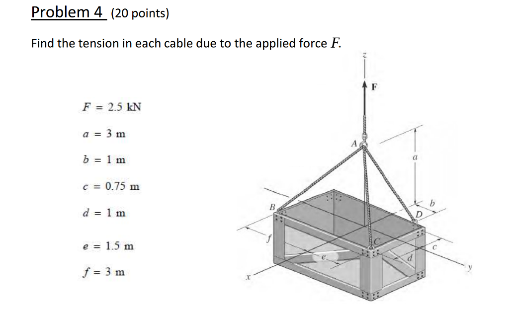 Solved Find the tension in each cable due to the applied | Chegg.com