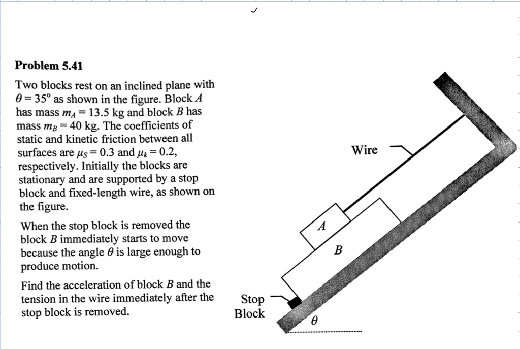 Solved Problem 5.41 Two blocks rest on an inclined plane | Chegg.com