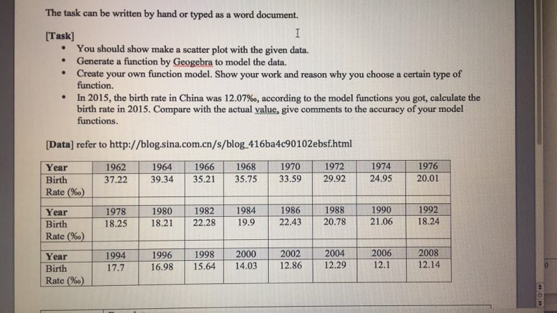 Solved The task can be written by hand or typed as a word | Chegg.com