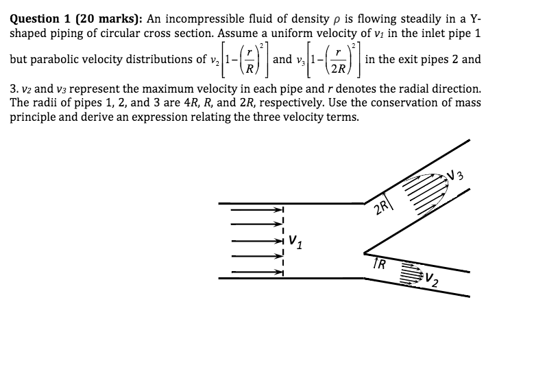 Solved An incompressible fluid of density rho is flowing | Chegg.com