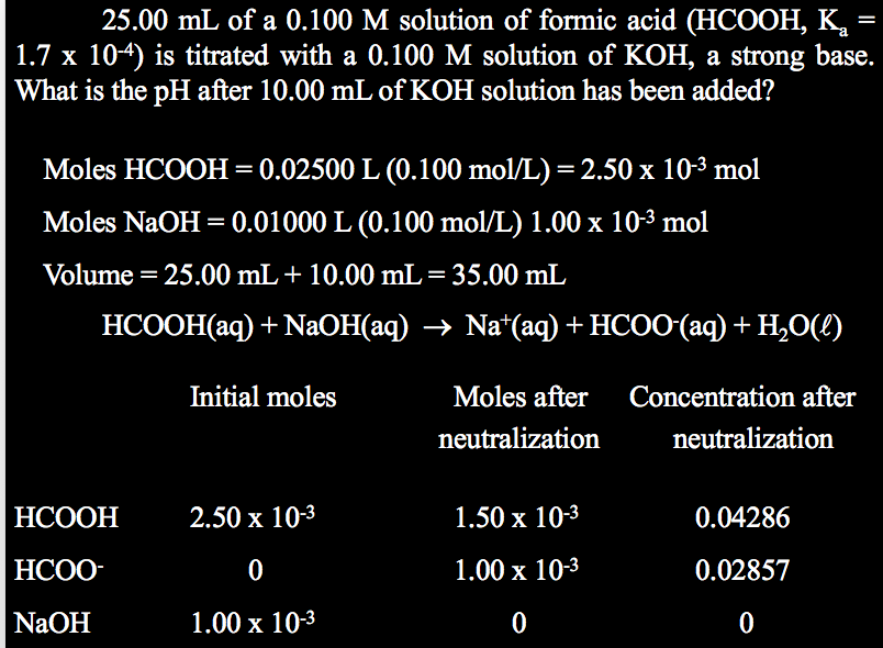 Solved 25.00 mL of a 0.100 M solution of formic acid (HCOOH, | Chegg.com