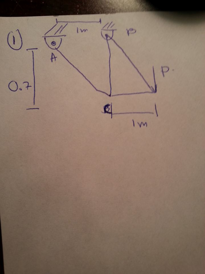 Solved Find the maximun load, Pmax for the structure | Chegg.com