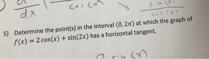 Solved Determine the point(s) in the interval (0, 2pi) at | Chegg.com