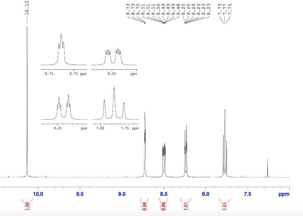Solved Determine The Structure And Name Of The Compound