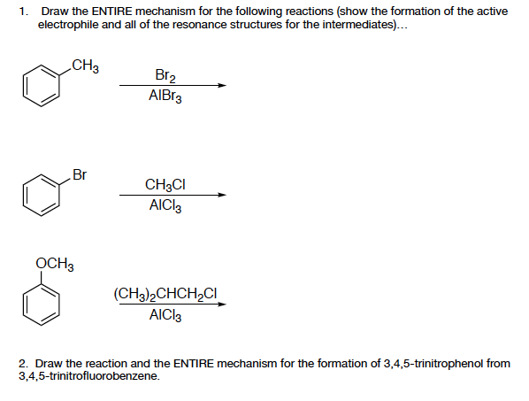 Alcl3 Mechanism