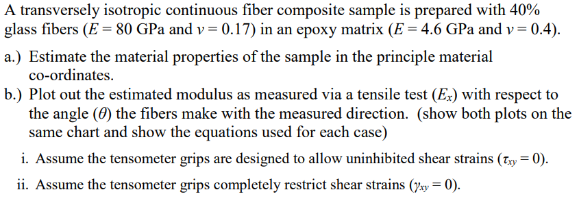 A transversely isotropic continuous fiber composite | Chegg.com