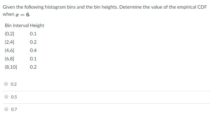 Solved Given the following histogram bins and the bin | Chegg.com