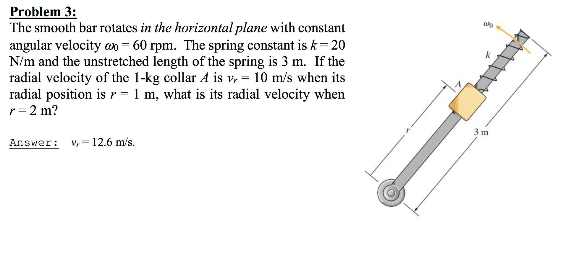 Solved The smooth bar rotates in the horizontal plane with | Chegg.com