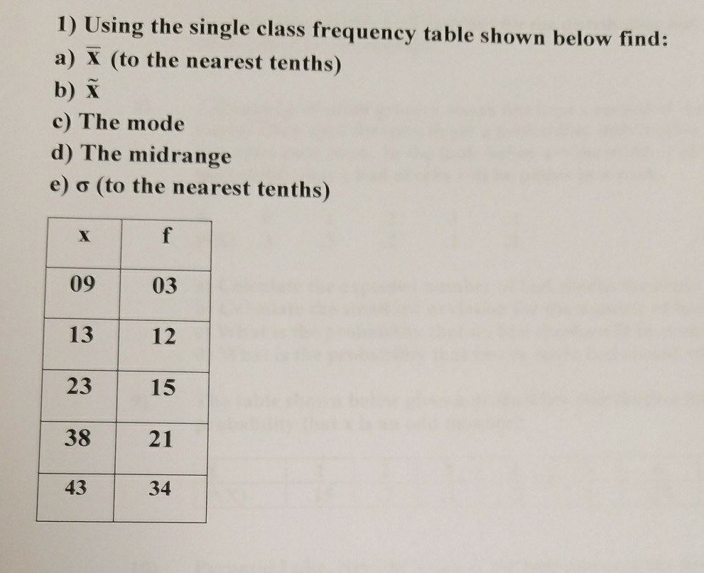Solved 1 Using The Single Class Frequency Table Shown Below 7571