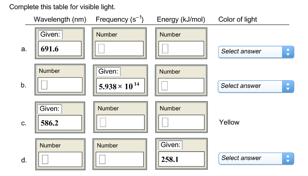 Solved Complete this table for visible light. Wavelength | Chegg.com