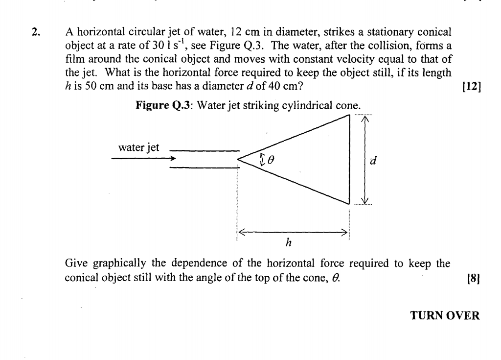 Solved A horizontal circular jet of water, 12 cm in | Chegg.com