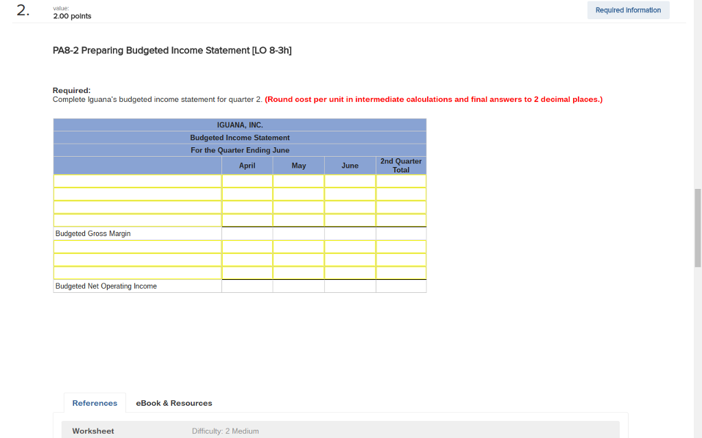 Solved Prepare Operating Budget, Budgeted Income Statement, | Chegg.com