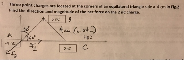 Solved Three point charges are located at the corners of an | Chegg.com